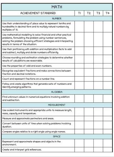 YEAR 4 | Achievement Standards Checklist | Australian Curriculum V9