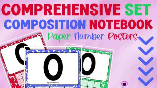 Comprehensive Set Composition Notebook Paper Number Posters | TPT