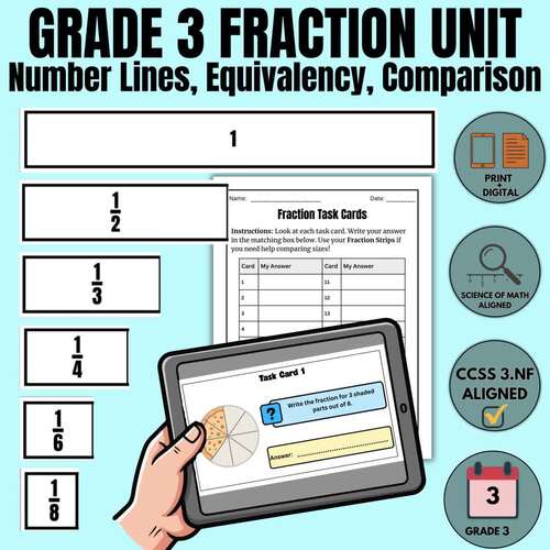 Grade 3 Fractions Unit: Number Lines, Scaffolded Lessons, Task Cards ...