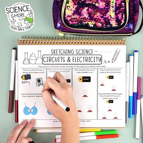 Electricity and Circuits Review- Art, Science Drawing Activity | TPT