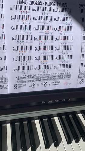Piano Chords PRINTABLE Poster & Study Sheets, ALL Triads, Music Lessons ...