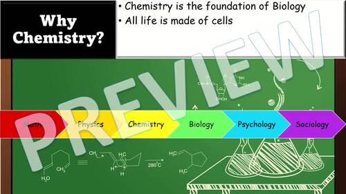 College-Level Chemistry for Biology PowerPoint | AP, IB, AICE, Dual ...
