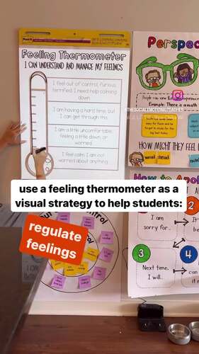 Feelings Thermometer Traceable Anchor Chart by The Social Emotional Teacher
