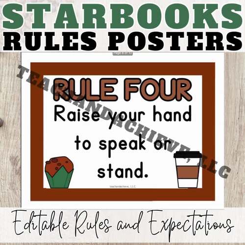 Coffee Shop Themed Classroom Rules Posters Expectations Posters ...