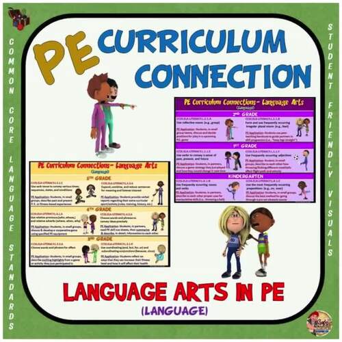 Integrating Language Arts into PE Posters - Language - Common Core (K-5)