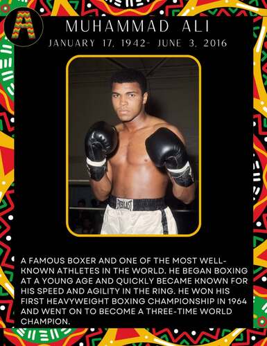 Famous Black History Month Athlete Posters Alphabet A-Z Bulletin Art ...