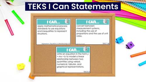 Gr. 6-8 Math TEKS Digital + Editable I Can Statements Bundle | Back to ...