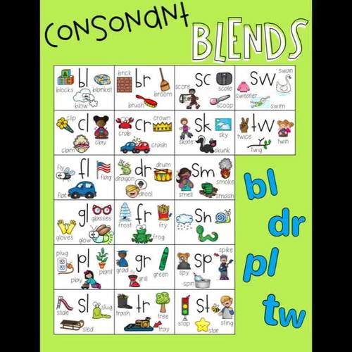 Phonics Posters & Visuals Anchor Chart Short & Long Vowel Teams Blends ...