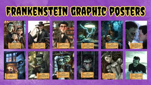 FRANKENSTEIN-ELA Graphics for Classroom Decor, Bulletin Boards, Centers