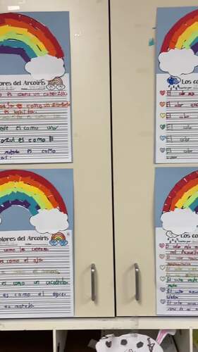 Escritura del Arcoíris-Rainbow Writing by Creative Bilingual Minds
