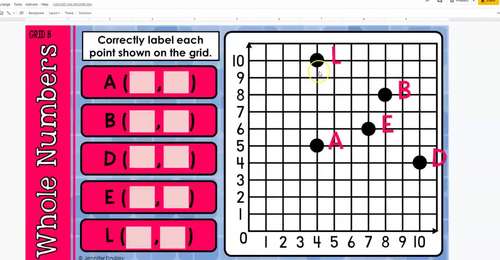 5th Grade Math Centers - Geometry Activities with Digital Math Centers