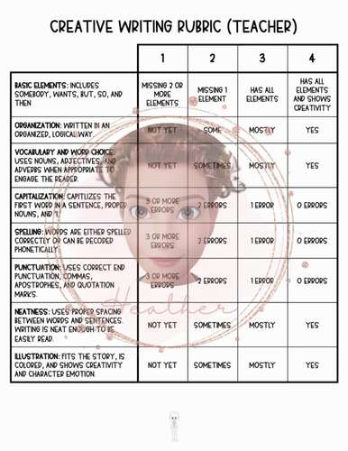 Black History Month | Endless Creative Writing Prompts | TPT