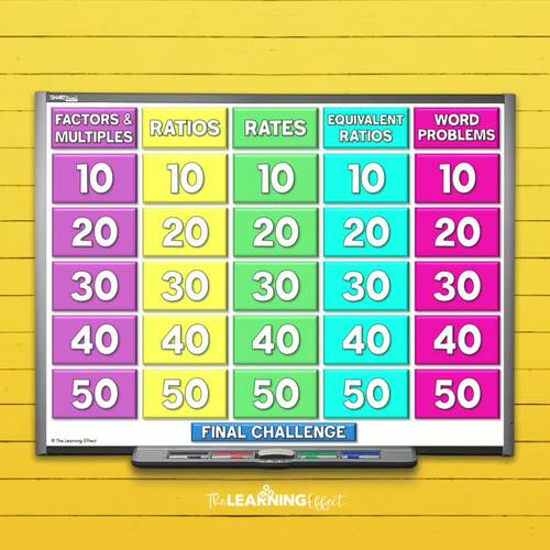 Ratios and Rates Game Show | 6th Grade Math Test Prep Activity | TPT