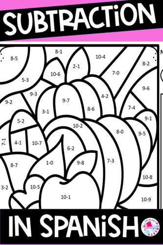 Spanish Thanksgiving Turkey Color by Number Code Subtraction to 20 Coloring