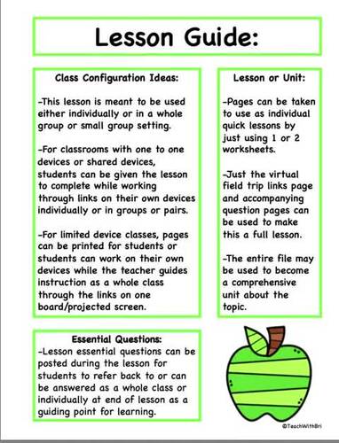 Ice Cream Factory History and Science Virtual Field by TeachWithBri