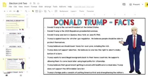 Presidential Election 2020 - Donald Trump - Joe Biden - GOOGLE - Unit 2