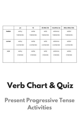 Present Progressive Tense Verb Charts & Quiz by Real Life Language