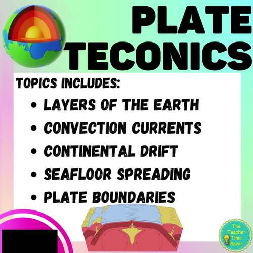 Plate Tectonics Google Slides & PowerPoint Notes & Activities- Earth ...
