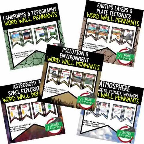 Landforms Word Wall Waterways Word Wall Pennants Earth Science Word Wall
