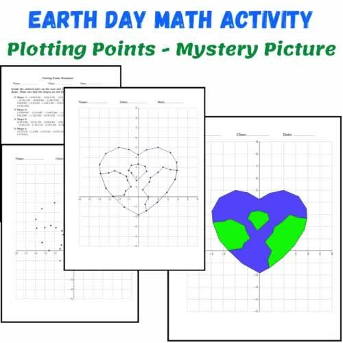Coordinate Plane Graphing Pictures - Earth Day Math Geometry Activities