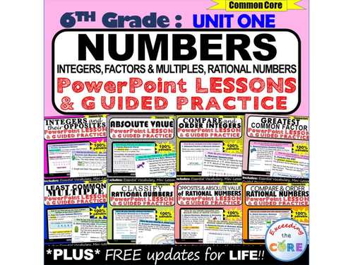 6th GRADE MATH CURRICULUM PowerPoint Lessons DIGITAL RESOURCE BUNDLE ...