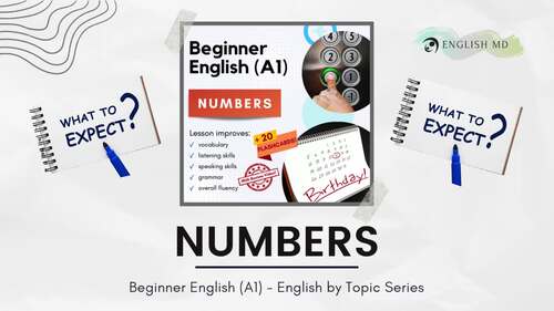Numbers | Ordinal Numbers and Dates | Beginner ESL for Adults & Teens (A1)