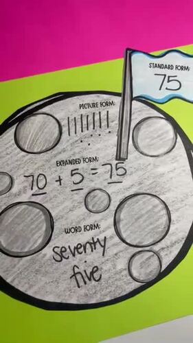 Space Math Place Value Crafts by The Teaching Diva Corner | TPT