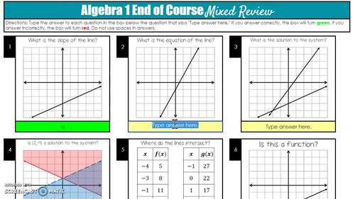 Algebra 1 End of Year Review by Erin's Essential Equations | TpT