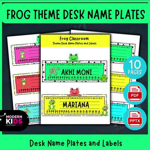 Australian Editable Frog Theme Desk Name Plates - Editable PPTX, PDF