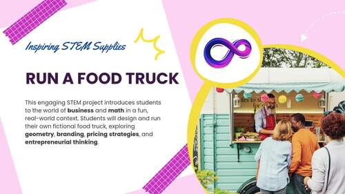 STEM Project: Run A Food Truck Business | Math, Budgeting, Pricing ...
