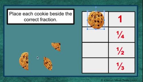 Mathematics| Fractions| Fair Share| Google Slide Activity | TPT