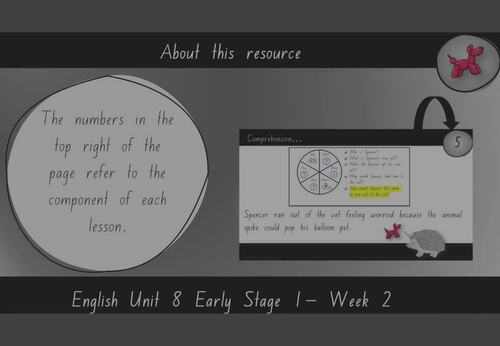 SPENCER'S NEW PET-NSW ES1 Unit 9 - component B WEEK 2 English-TERM 2 ...