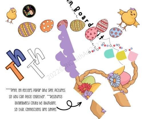 Easter Egg Bulletin Board Kit,EGG-TRA special, April Door Decor,Editable