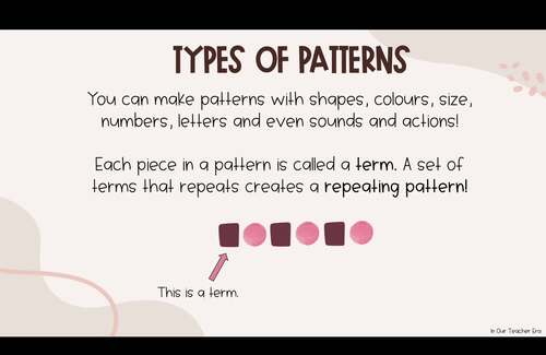Grade 1 Ontario Math Slides- Patterning | PowerPoint + Google Slides