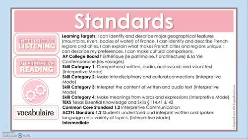 French Cities Reading Performance Task Comprehensible Input No Prep