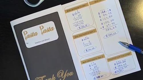 Decimal Project for 6th Grade | Digital Math Project | Decimal Operations