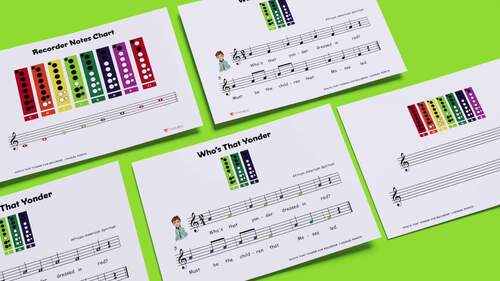 Play "Who's That Yonder" on the Recorder! A Complete Beginner's Sheet ...