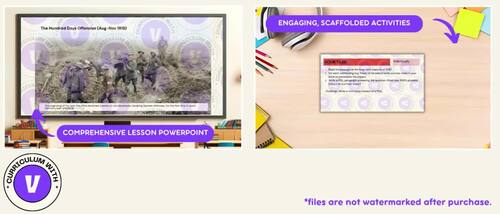 End of WW1 LESSON – Armistice, Treaty of Versailles & War Reparations