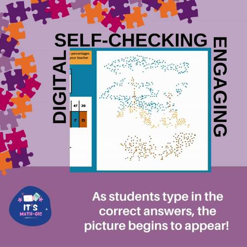 Percent of a Number- SECRET CODE - Digital Pixels - NO PREP by It's ...