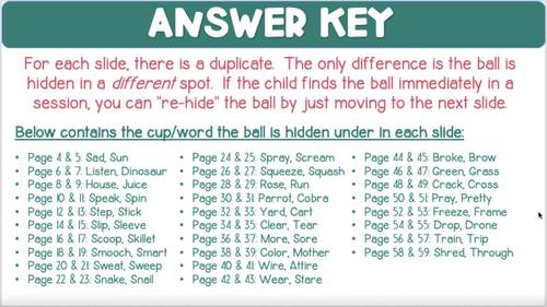 Articulation (S and R) Interactive PowerPoint Cup Game by Gate to ...