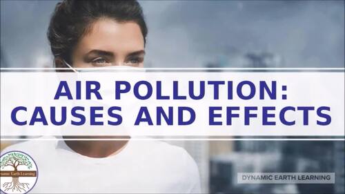 What is Air Pollution? | Boom™ Learning Cards | Earth & Environmental ...