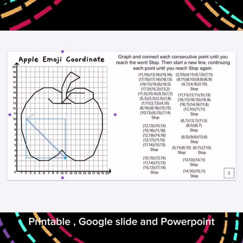 Emoji Apple Theme Coordinate Graphing mystery Pictures | Back to school