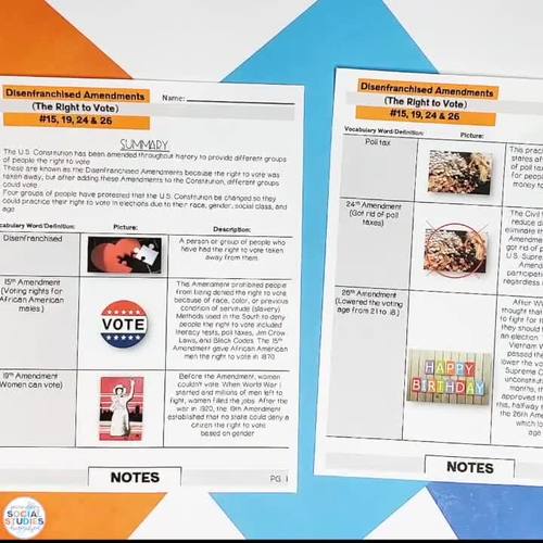 Voting Rights Amendments Differentiated Task Cards and Notes Suffrage