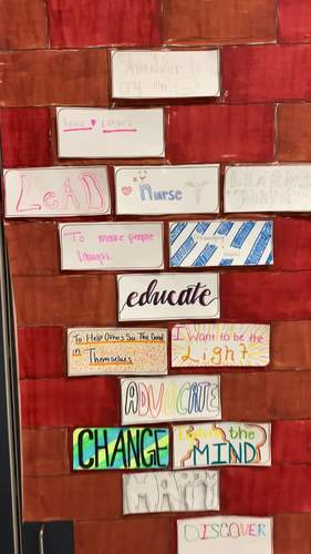 Martin Luther King Activities, Paired Text Lesson for Black History Month