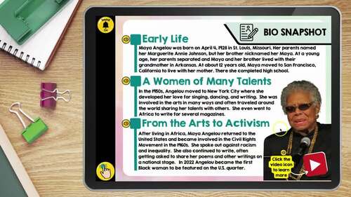 Maya Angelou LINKtivity® (Digital Biography Activity) by The Classroom Nook