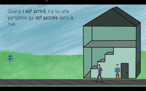 French Passé Composé: House of Être TPRS Story by Katie's Learning Shop