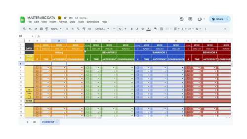 Digital ABC Data Sheet (Antecedent/Behavior/Consequence) by The ...