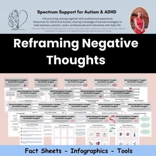 Anxiety Coping Skills Autism Helper Kids with ADHD Self Confidence 70 ...