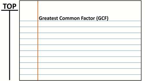 Math Notebook- Prime Factorization, GCF, LCM Animated PowerPoint & Google
