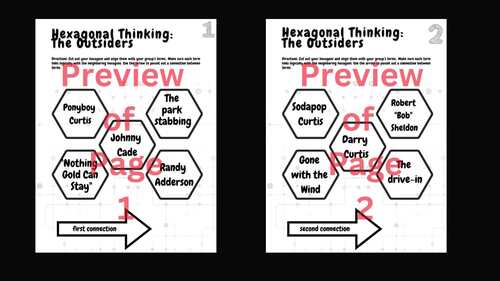 The Outsiders: Hexagonal Thinking Activity by The MiddleVerse | TPT